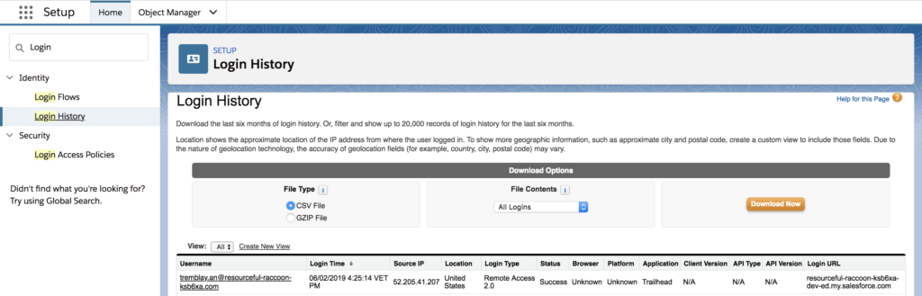 Top 5 Things to Monitor in Salesforce - CloudKettle