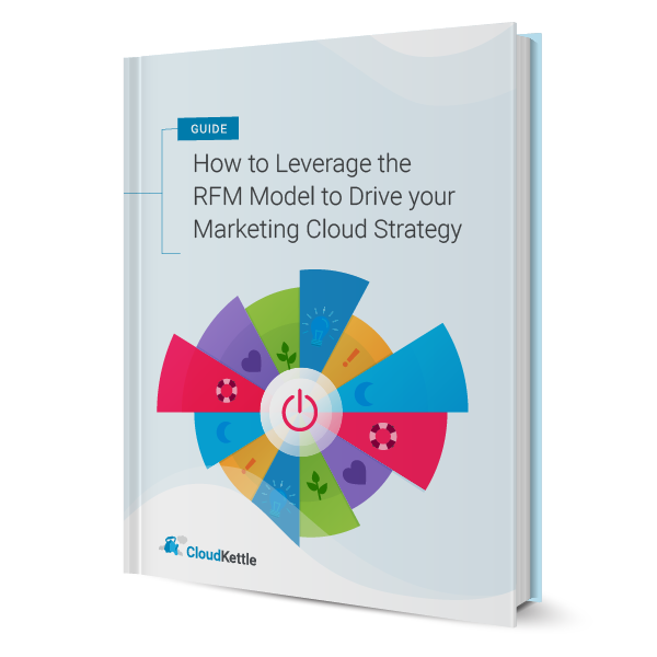 How to Leverage the RFM Model to Drive your Marketing Cloud Strategy ...