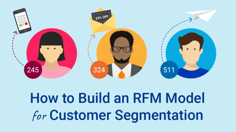 How to Leverage the RFM Model to Drive Customer Segmentation - CloudKettle