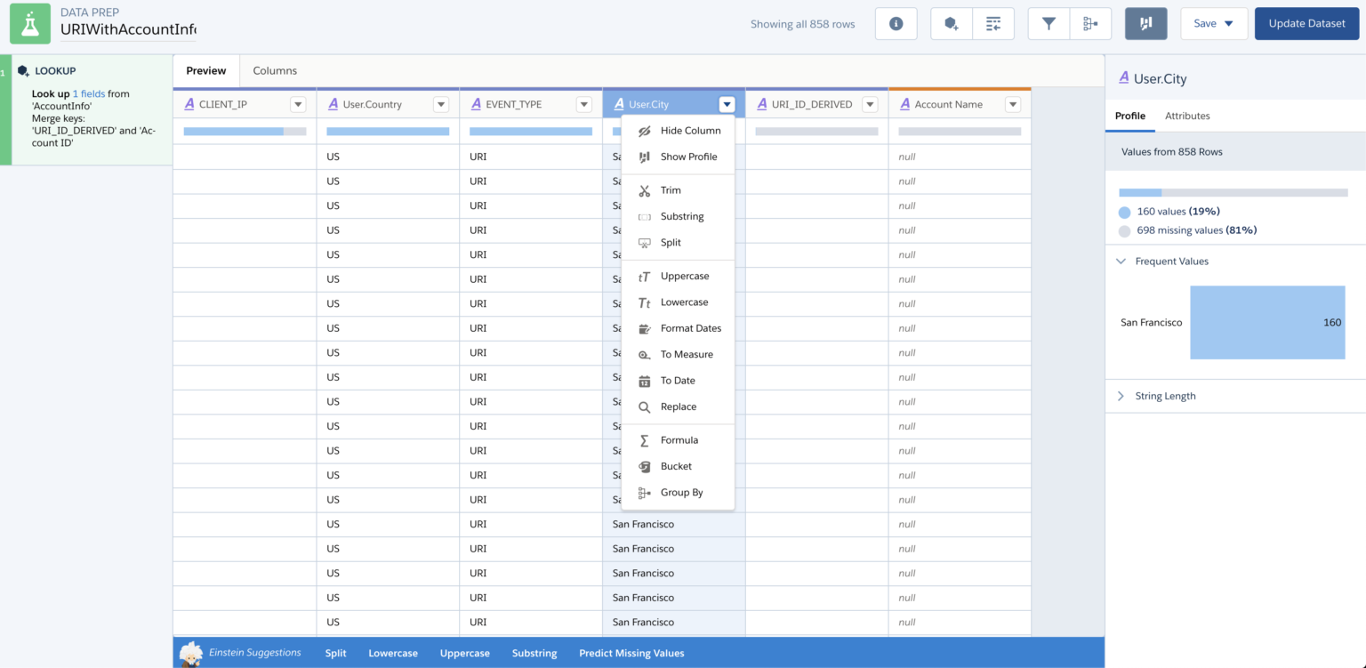 Tableau CRM: Using Dataset Builder, Dataflows, and Recipes - CloudKettle