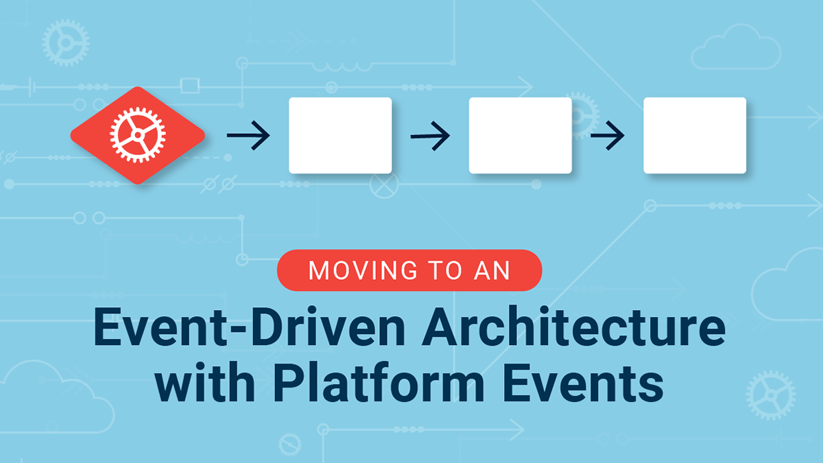Moving To An Event Driven Architecture With Platform Events Cloudkettle