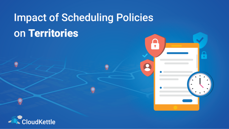 Moving To An Event Driven Architecture With Platform Events Cloudkettle