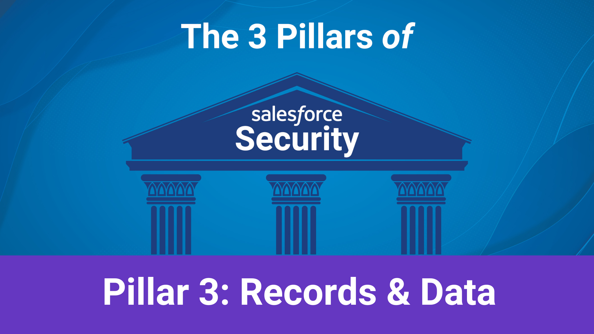Salesforce Security Pillar 3 Records And Data Cloudkettle