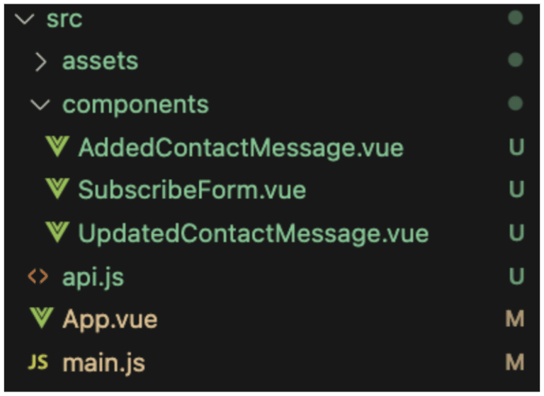 Vue.js and Salesforce Marketing Cloud: A Winning Combination for ...