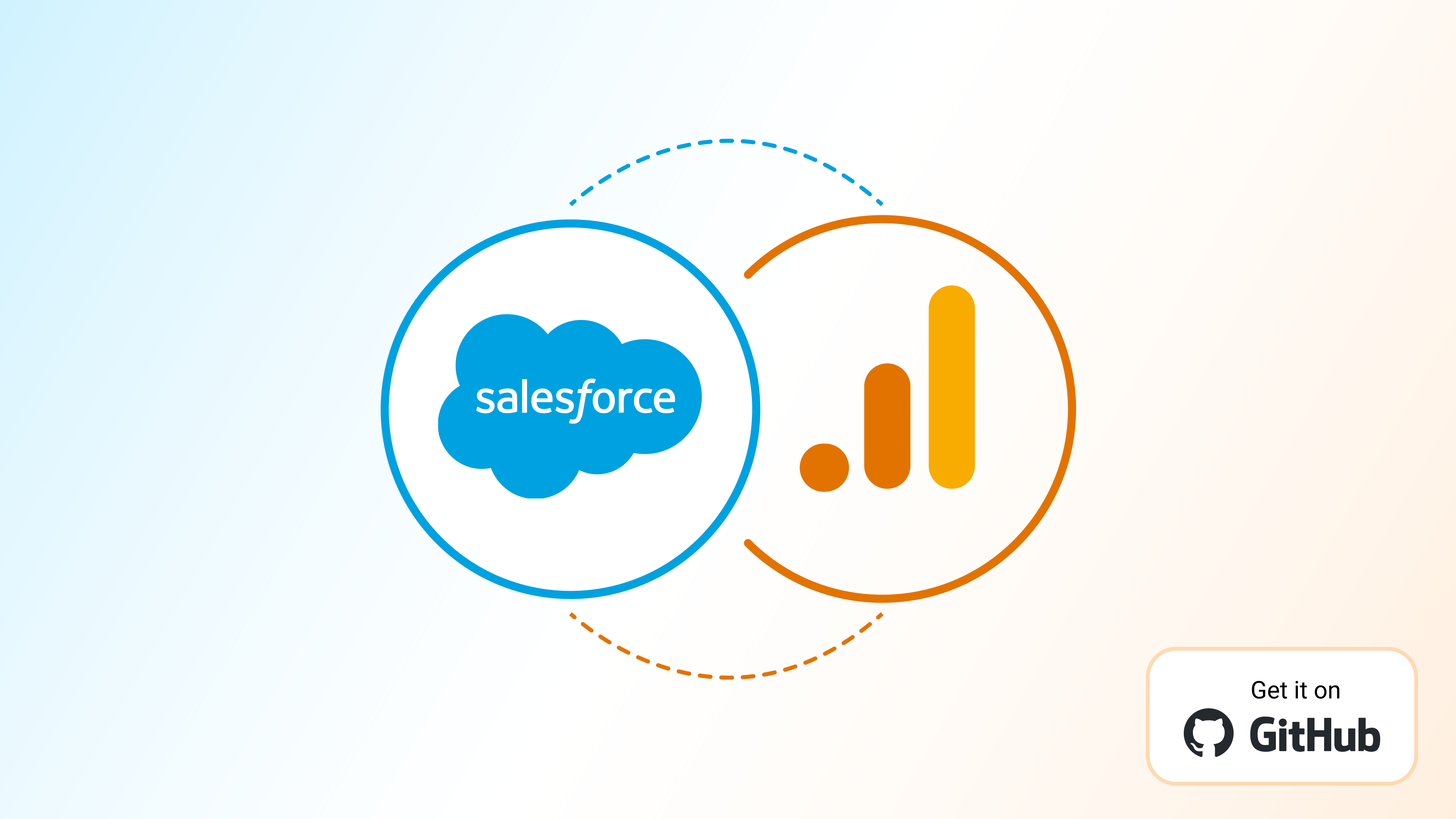 Maximizing B2B Campaigns: Integrating Offline Conversions with GA4 - CloudKettle