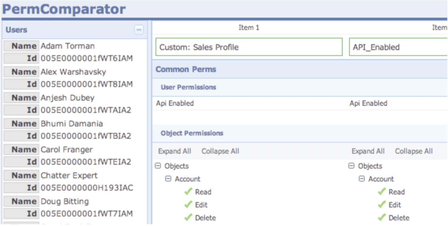 Optimizing Profiles And Permission Sets In Your Salesforce Org
