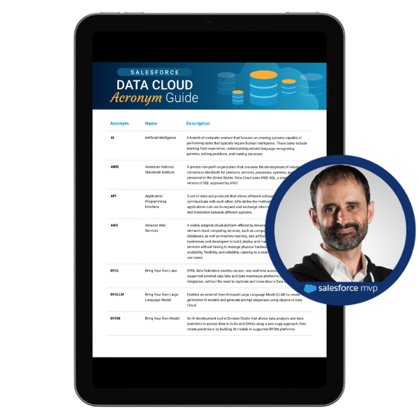 Salesforce Data Cloud Acronym Guide Cloudkettle